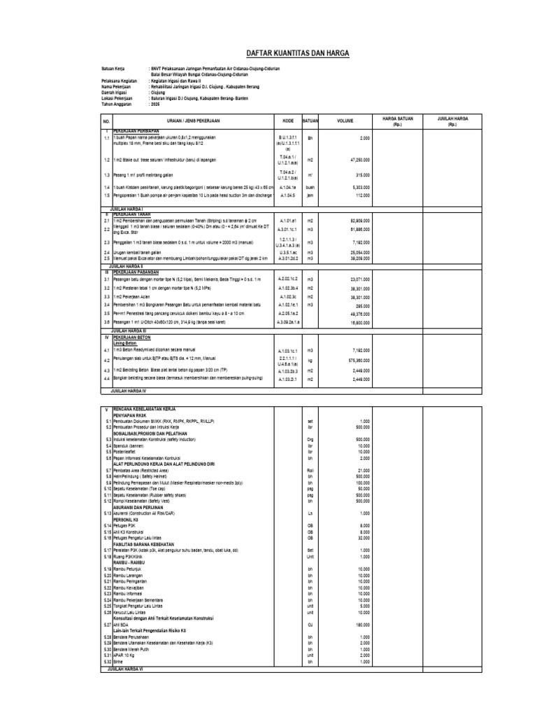 Form Rab Kosong | PDF