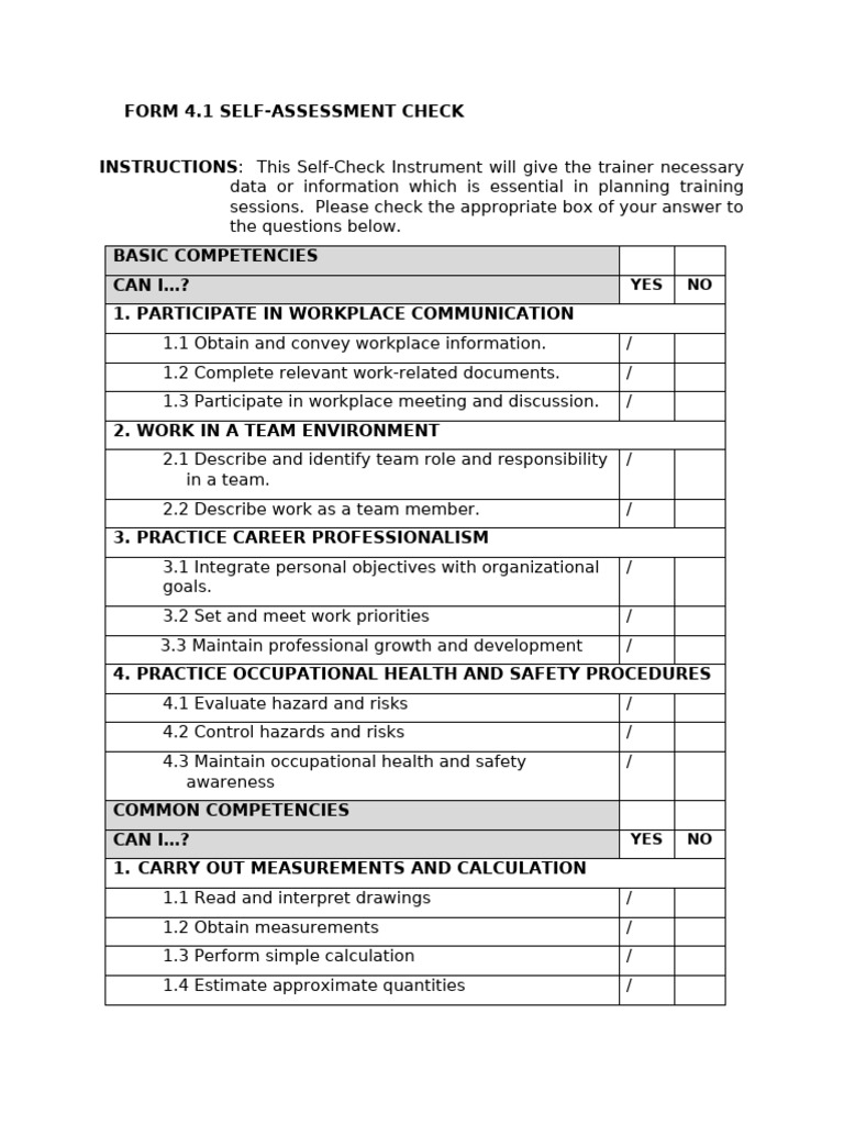 SELF ASSESSMENT CHECKLIST Orig | PDF | Clothing | Occupational Safety ...