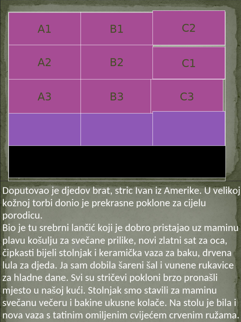 Pridjevi | PDF