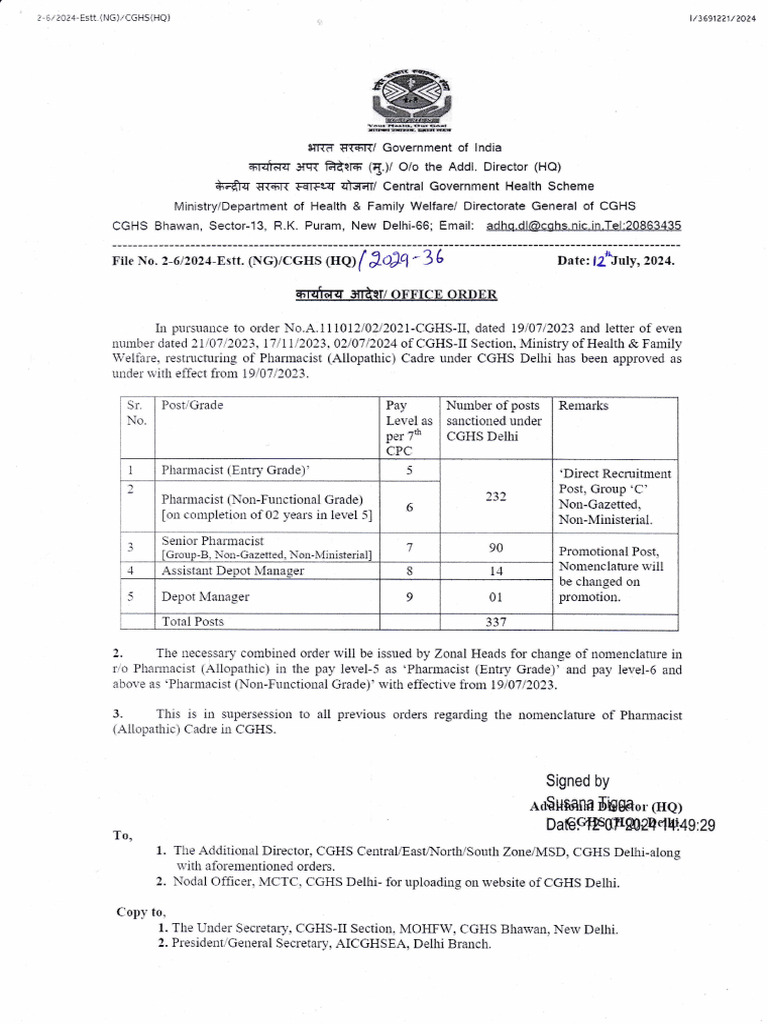 CGHS HQ Order of Promotional Avenue | PDF