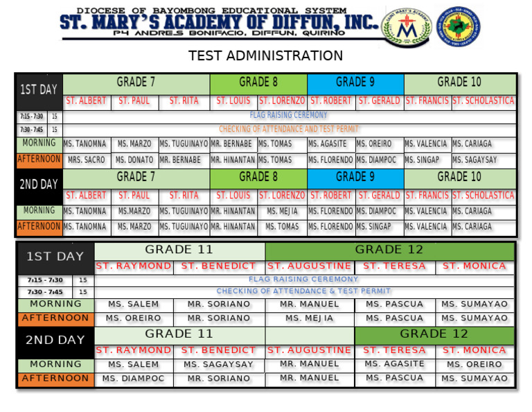 Test Administration | PDF