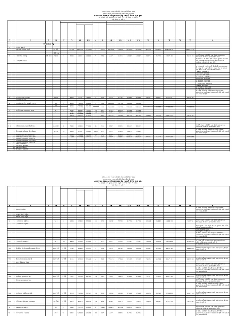 TP02 VesuBharthanaVesu FORM | PDF