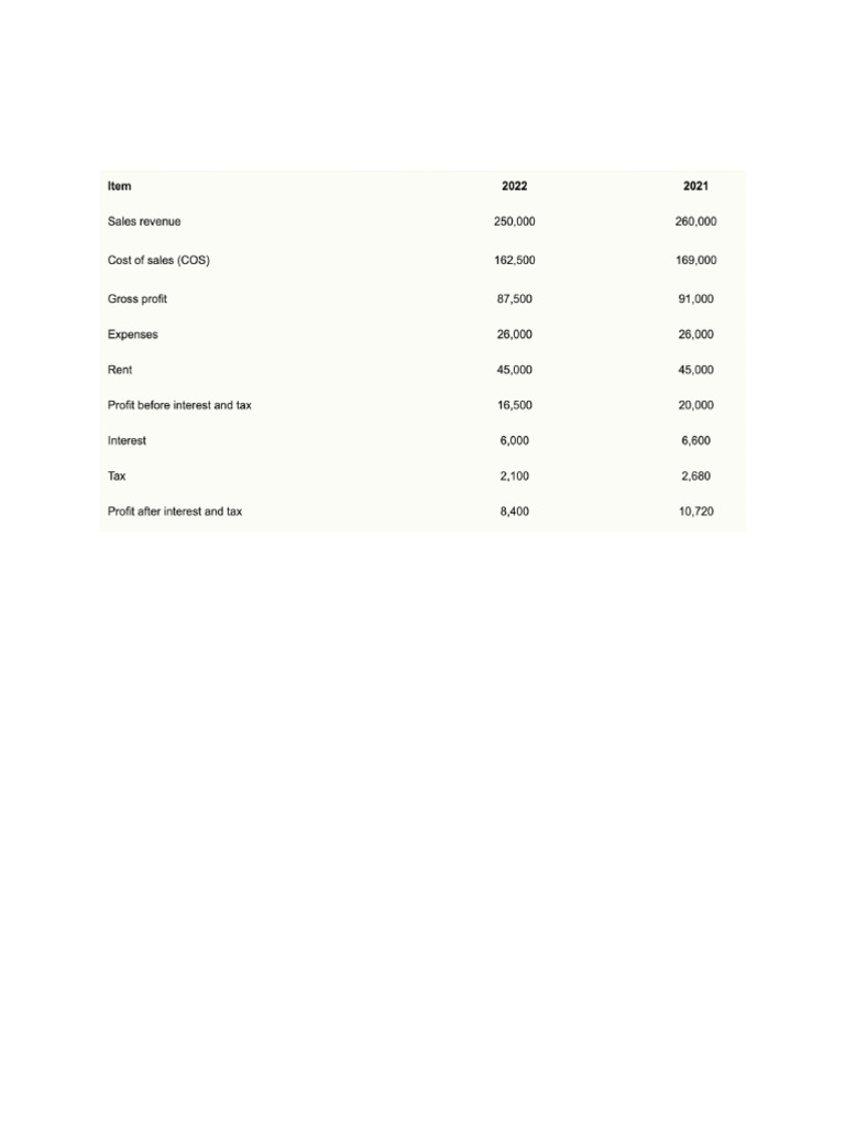 Year 1 - unit 3.5 practice activities | PDF | Economies | Money
