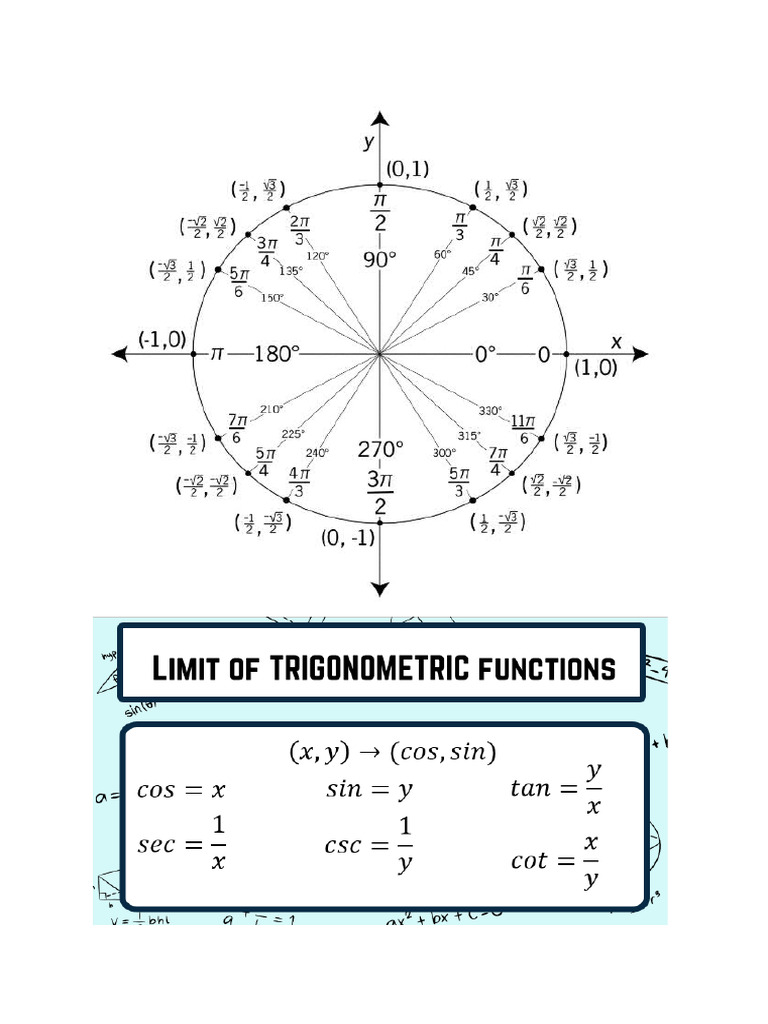 Unit Circle | PDF