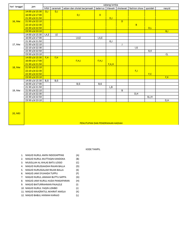 Jadwal MTQ | PDF