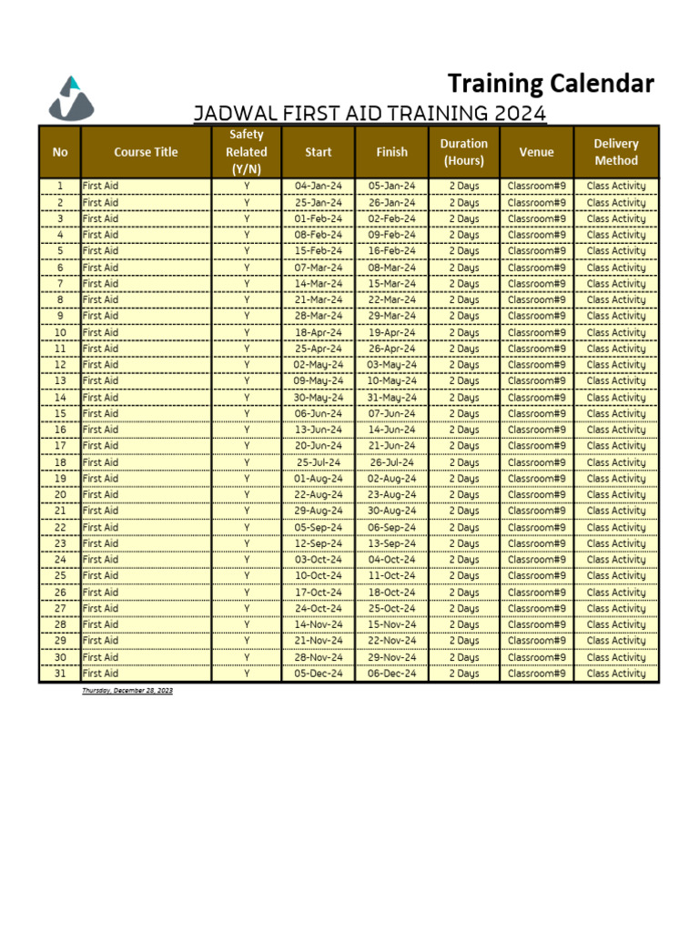 Jadwal Training First Aid - 2024 | PDF | First Aid | Emergency Medical ...