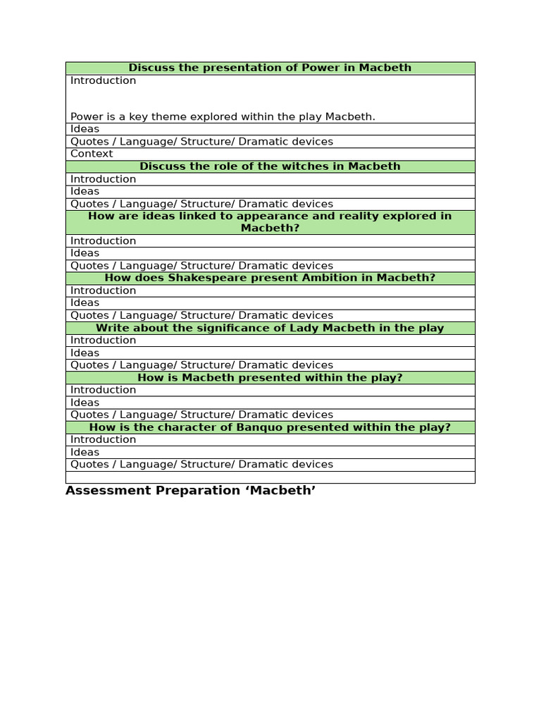 Macbeth Introduction -3 | PDF