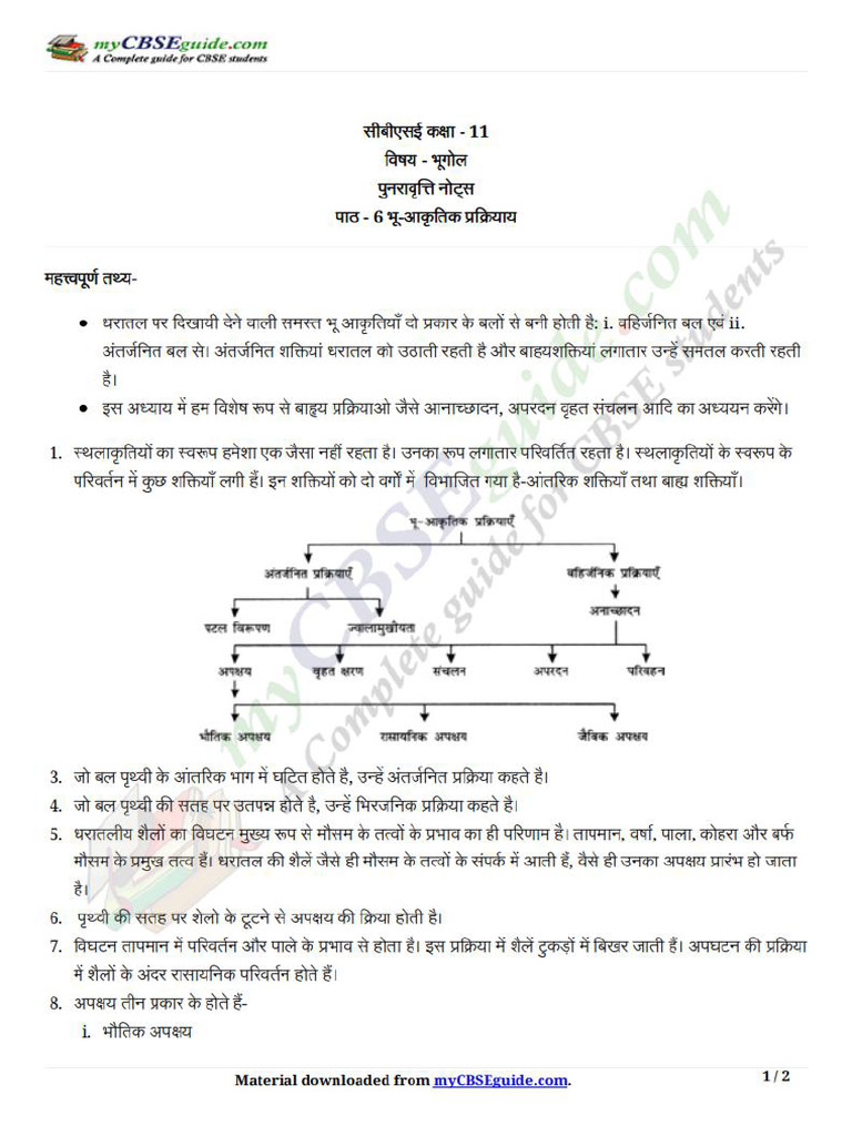 11 Bhugol Notes b1 ch06 | PDF