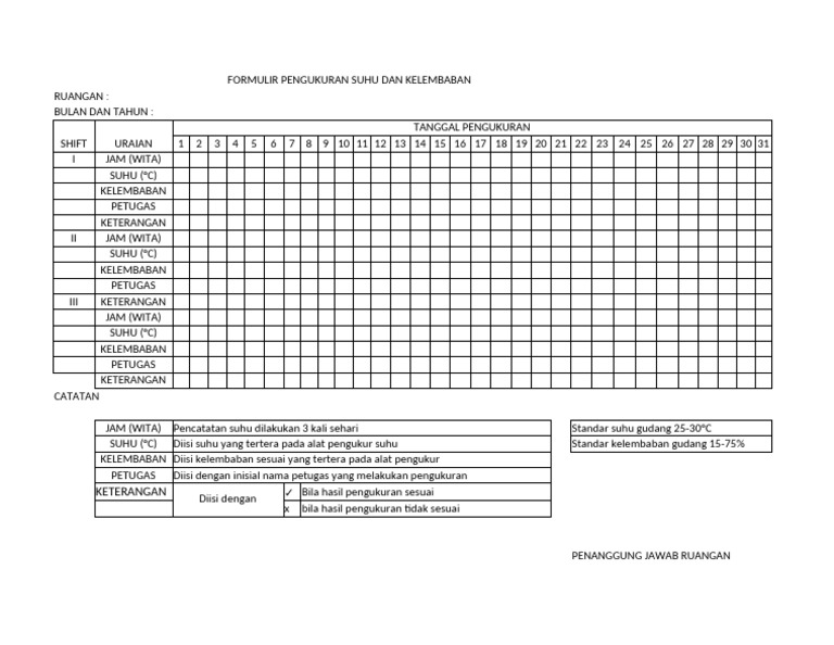 Tabel Ukur Suhu 1 | PDF