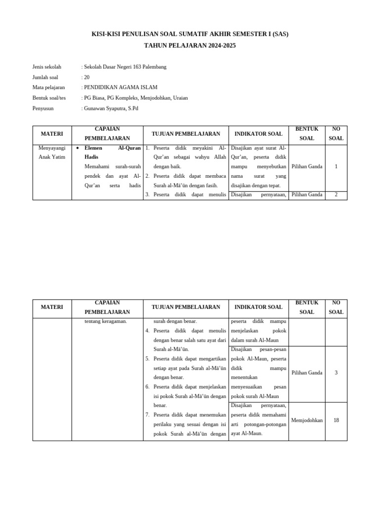 Kisi Asas Ganjil PAI Kelas 5 | PDF
