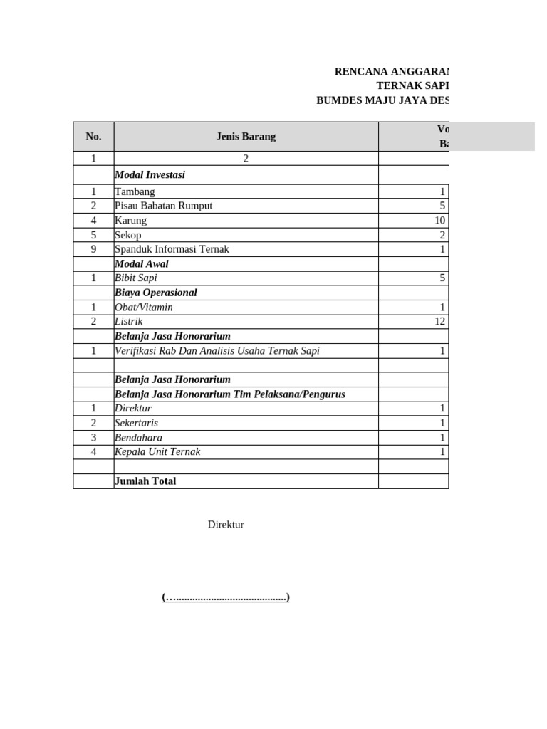 Rab Ternak Sapi | PDF