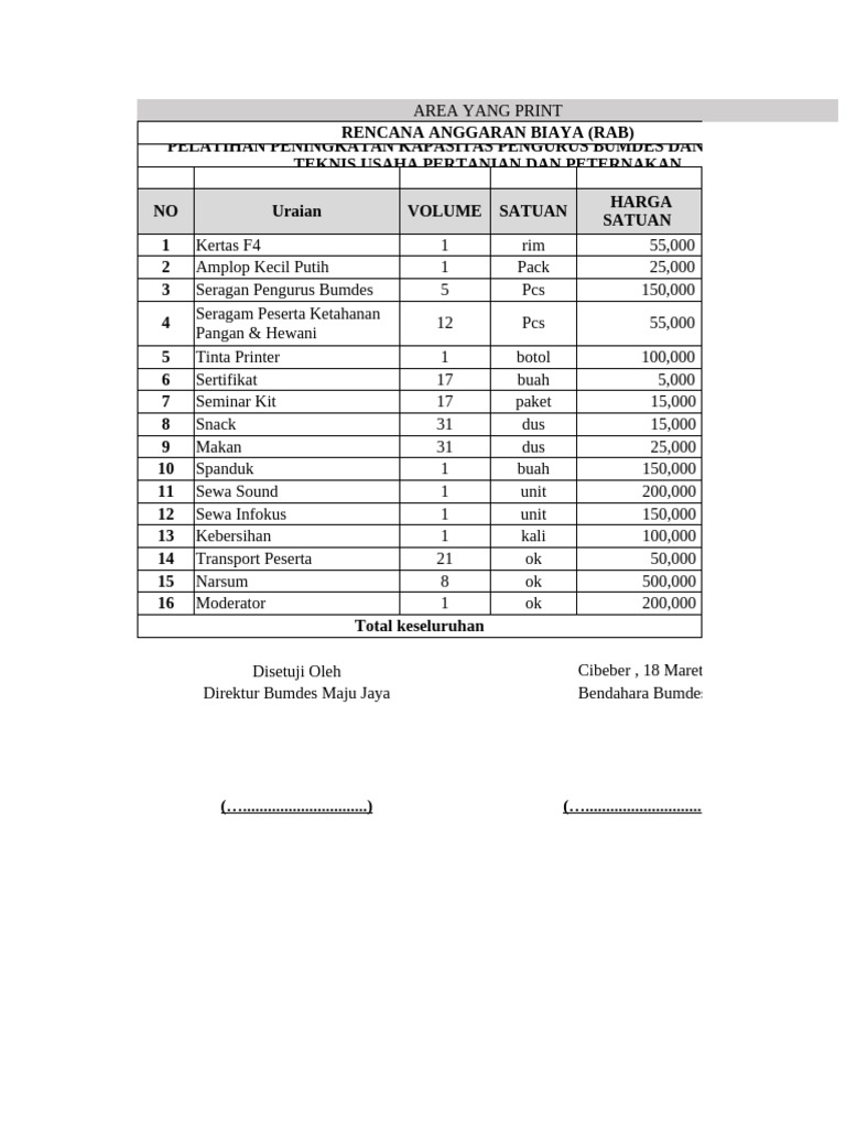 Rab Bimtek (Pelatihan Bumdes Dan Peternak Domba Dan Sapi) | PDF