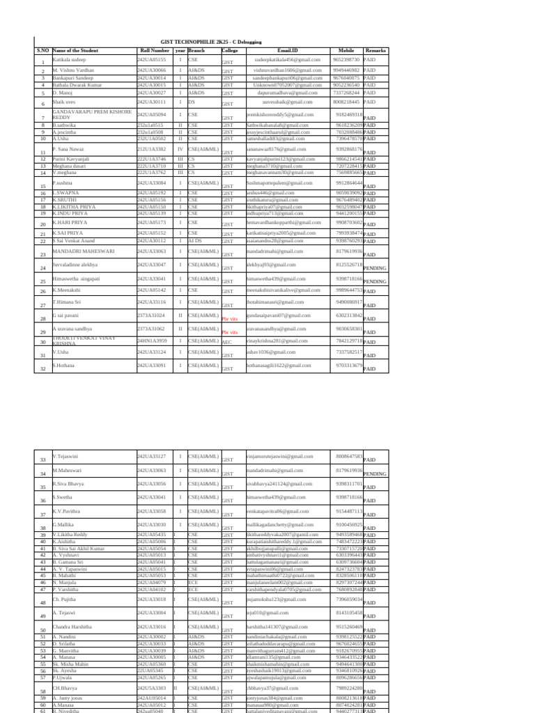 Technophilie 2K25 | PDF