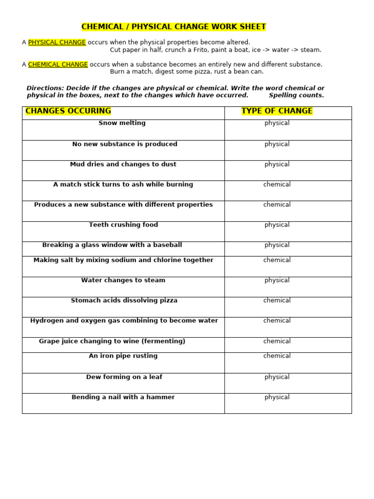 CHEMICALorPhysicalchangesPractice Sheet | PDF