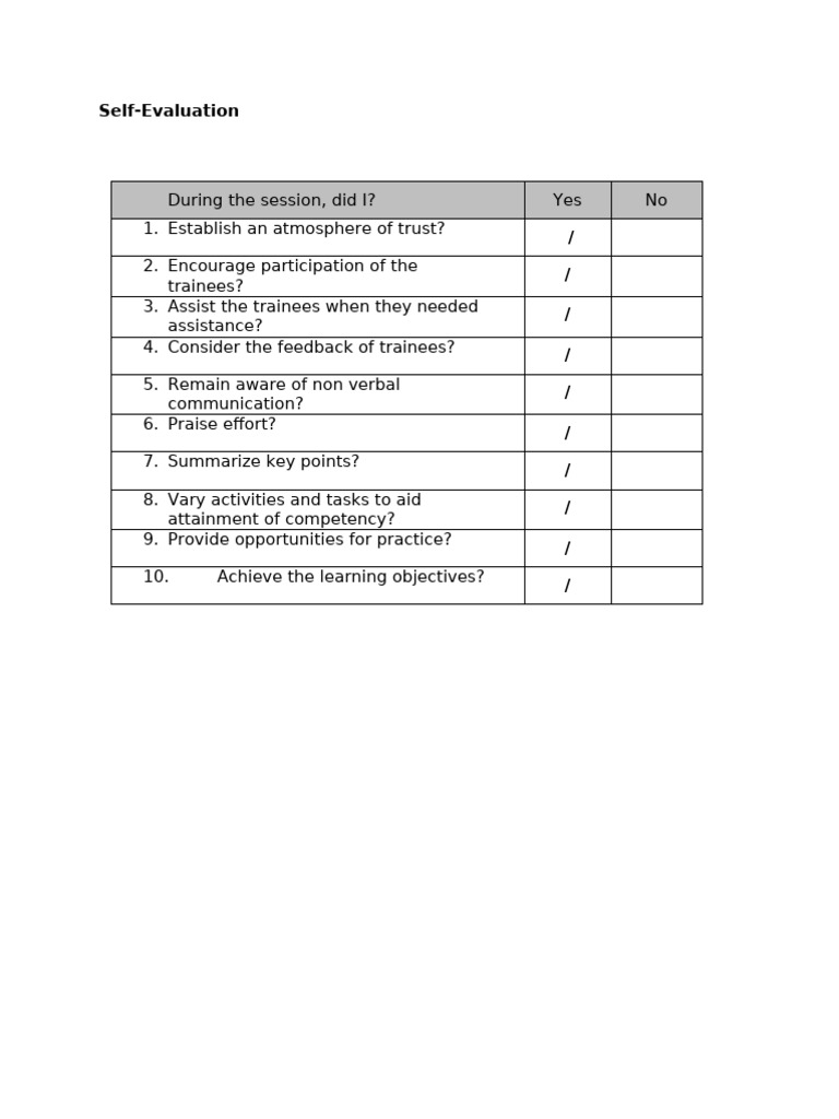 12 Trainer Self Evaluation Orig | PDF