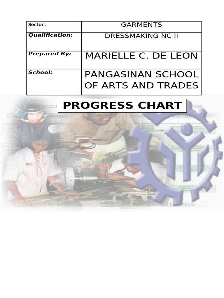 Dressmaking NC II Progress Chart | PDF | Clothing