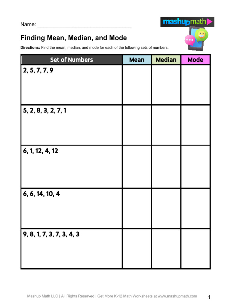 Finding Mean, Median, and Mode (A) | PDF