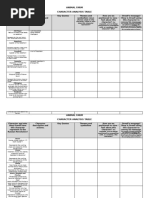 Animal Farm (Character Chart) | PDF