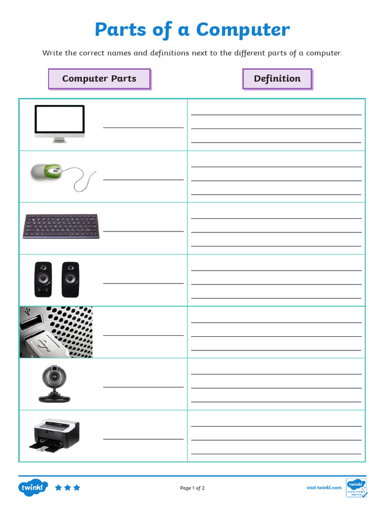 parts-of-a-computer-differentiated-activity (1) | PDF | Computer Hardware | Random Access Memory