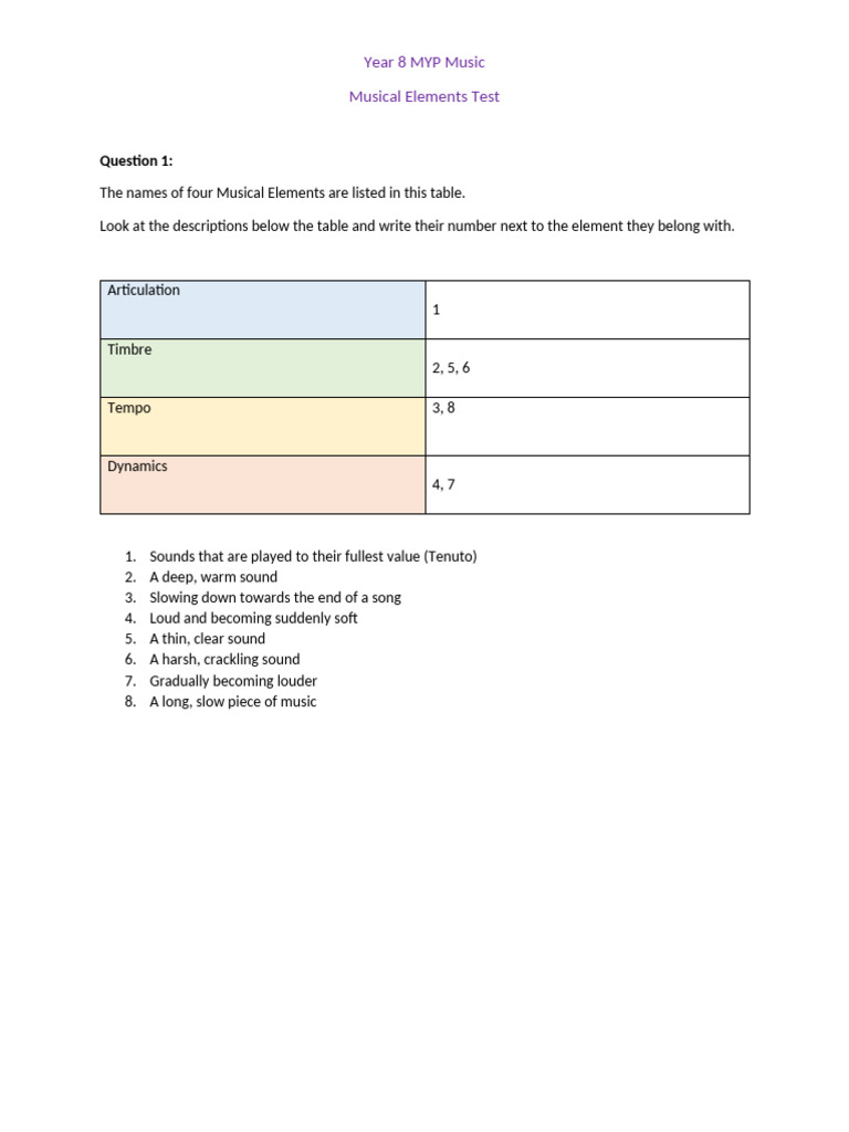 Year 8 2024 Music Elements Assessment | PDF | Musical Instruments ...