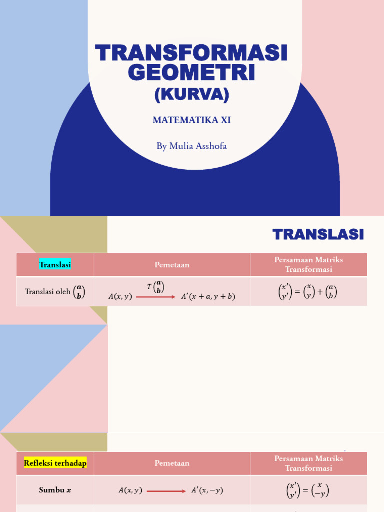 TRANSFORMASI GEOMETRI (Kurva) | PDF