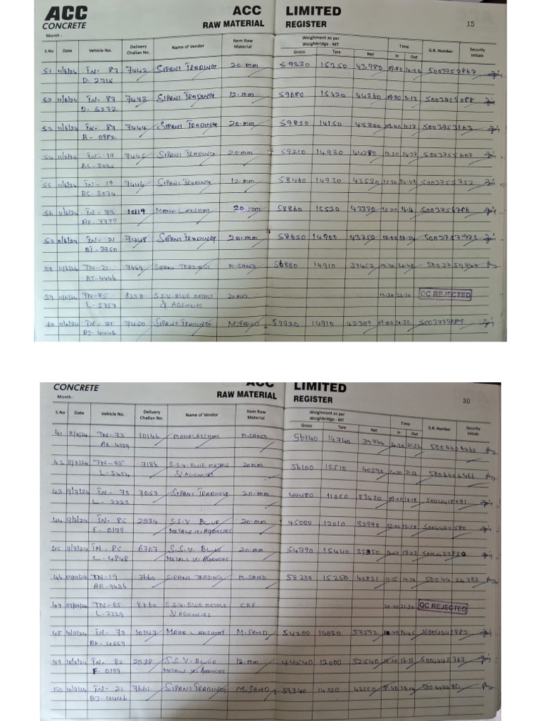 NS13 RM Rejected File | PDF