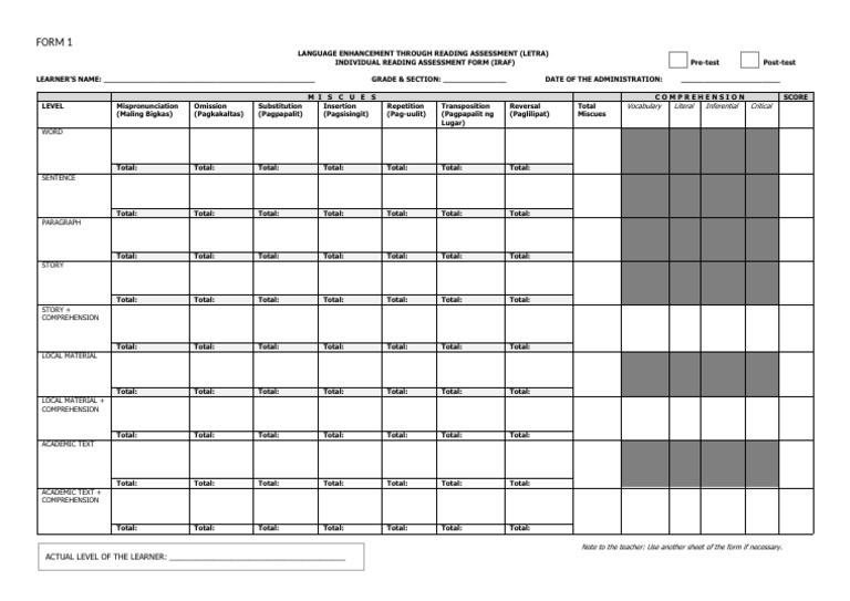 FORM 1 Individual Reading Assessment Form | PDF | Reading Comprehension ...