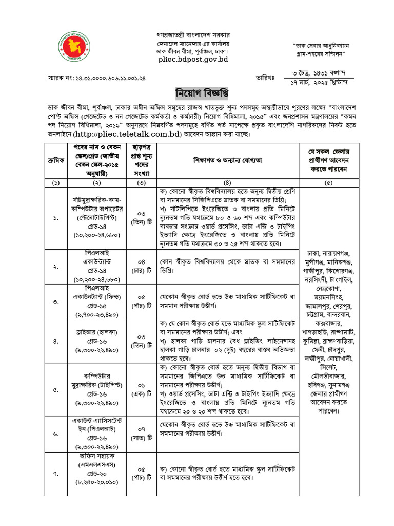 Ultimate - PLI Circular-2025 | PDF