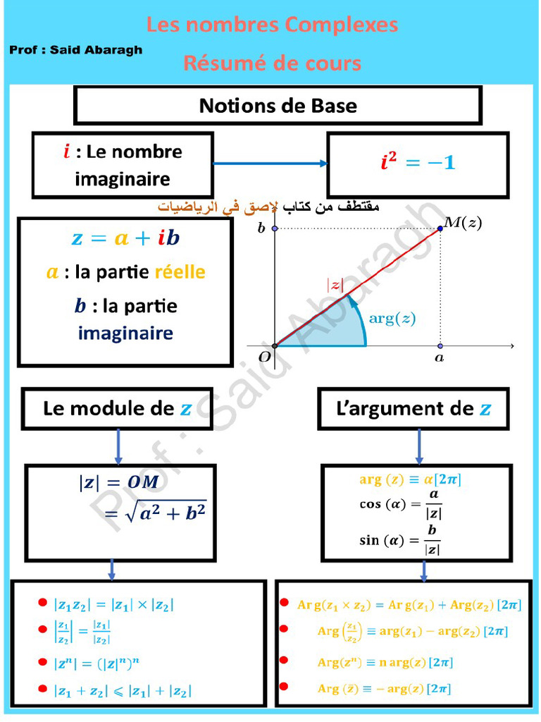 Resume Complexes | PDF