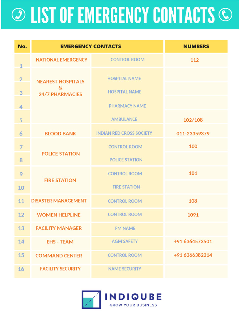 IndiQube Standard List of Emergency Numbers | PDF