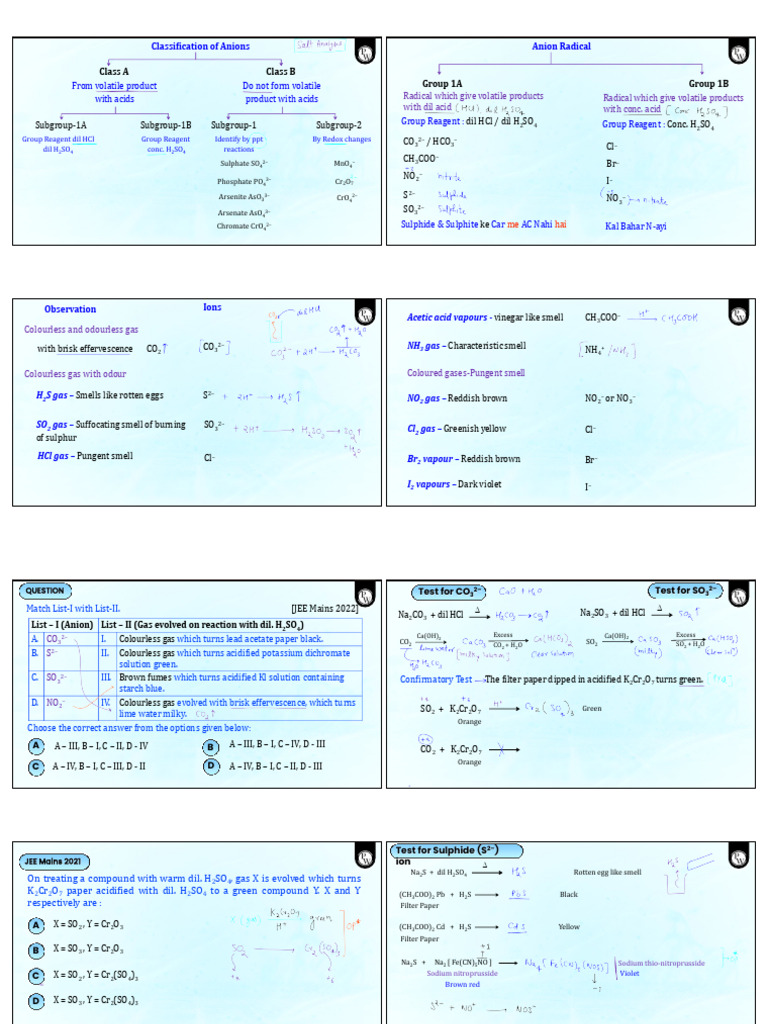 678f078ae3f4e282514f365e - ## - COMPLETE INORGANIC CHEMISTRY - Class ...