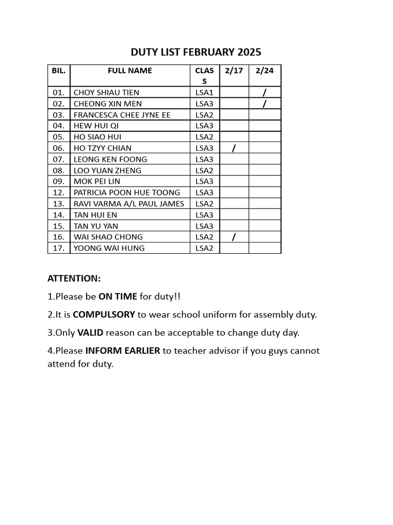 Feb 2025 Duty List | PDF