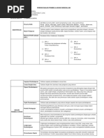 Template - RPP Pembelajaran Mendalam | PDF