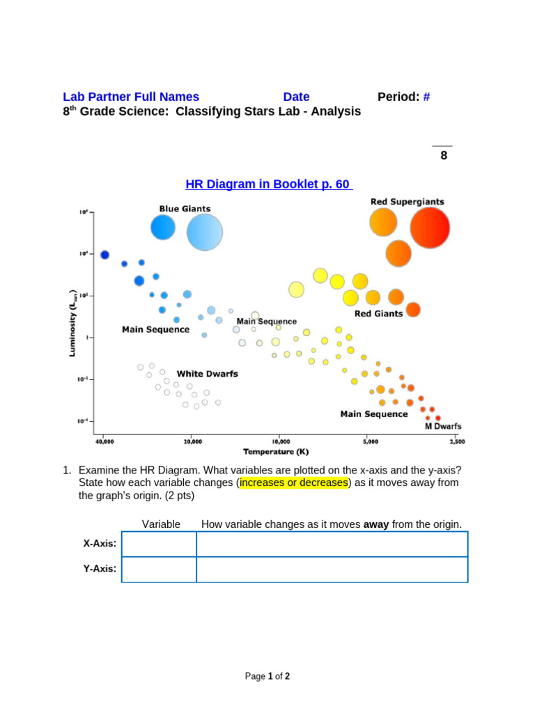 313 - Classifying Stars Lab - Analysis | PDF