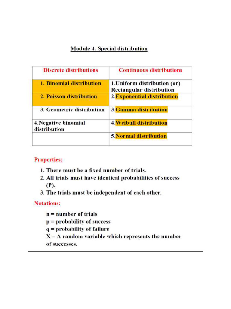 14-Introduction To Binomial and Poisson Distribution-20!02!2024 | PDF ...