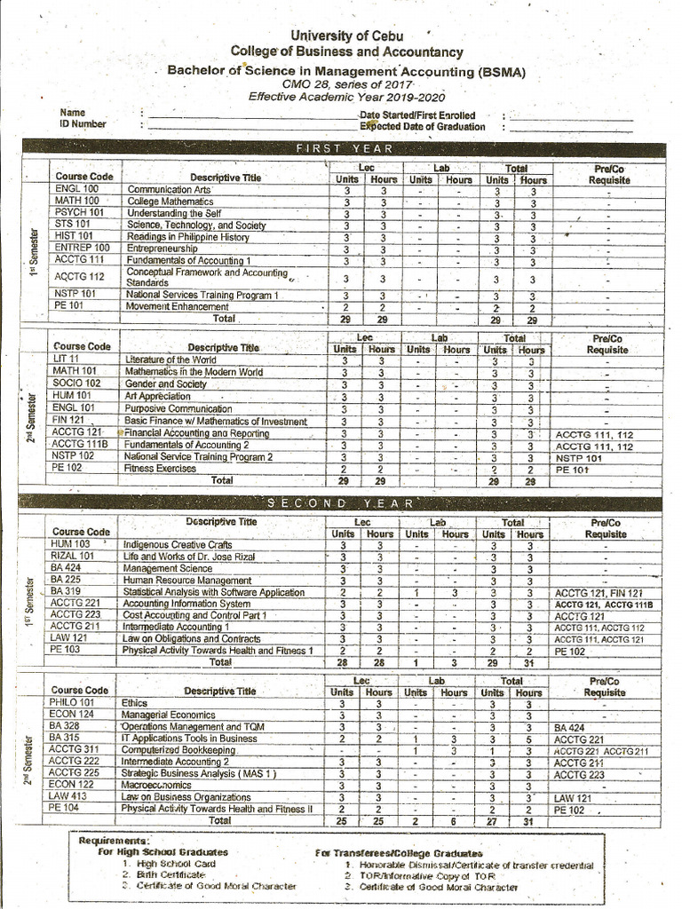 (Bsma) 2019 2020 | PDF