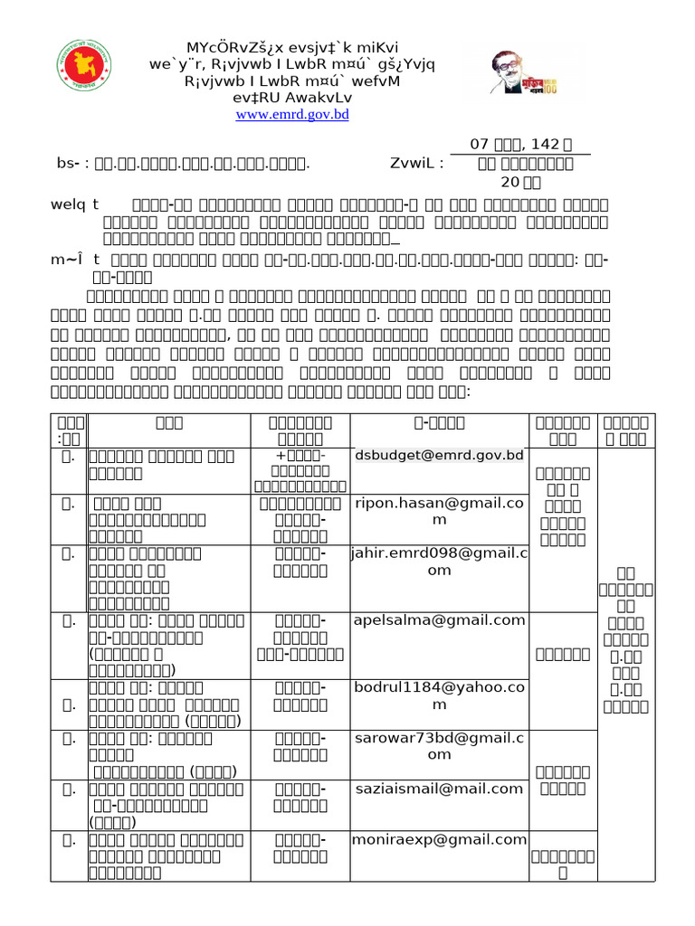 Dsbudget@emrd - Gov.bd | PDF