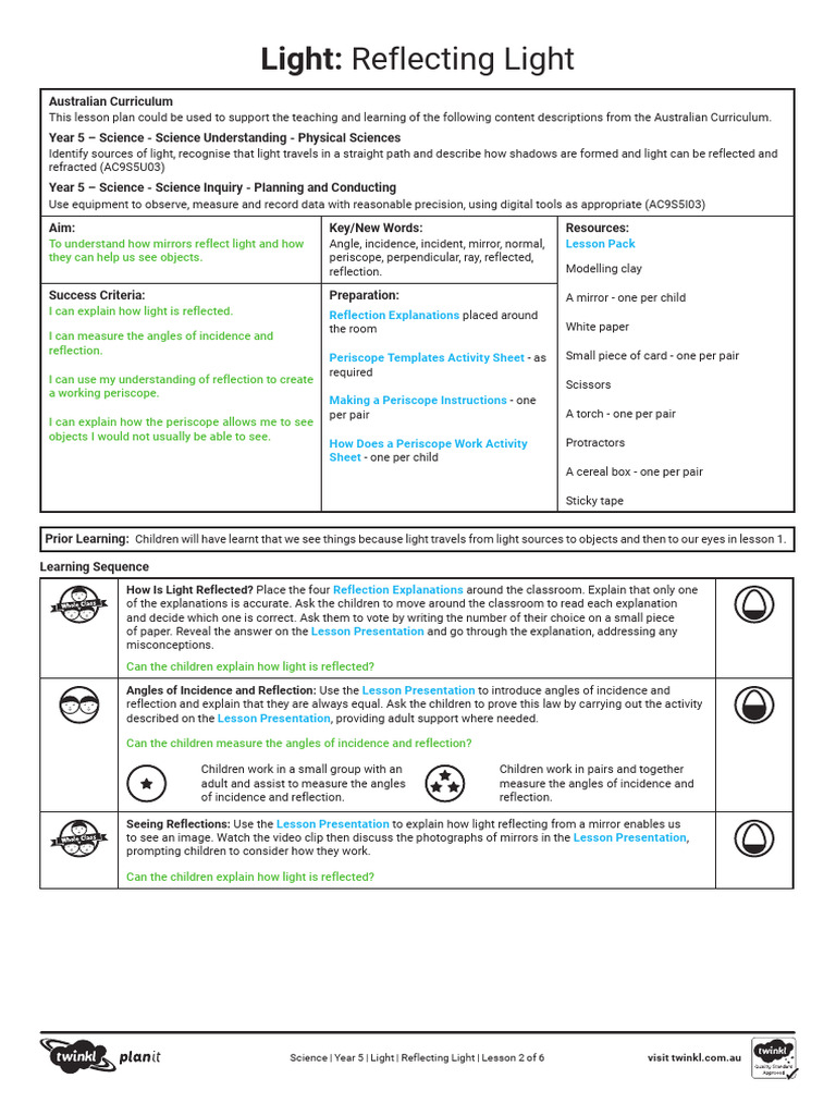Lesson Plan Reflecting Light Australian Curriculum | PDF | Reflection (Physics) | Mirror