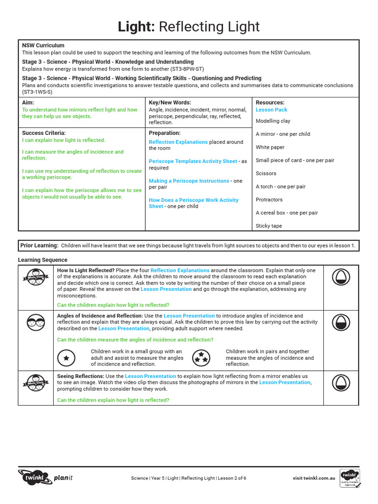 Lesson Plan Reflecting Light NSW Curriculum | PDF | Reflection (Physics) | Mirror