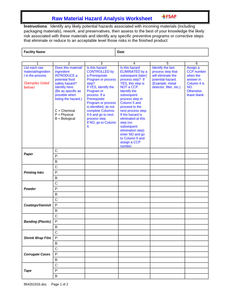 FSAP RM Hazard Analysis Worksheet May 2009 Rev 1 | PDF | Hazards | Risk