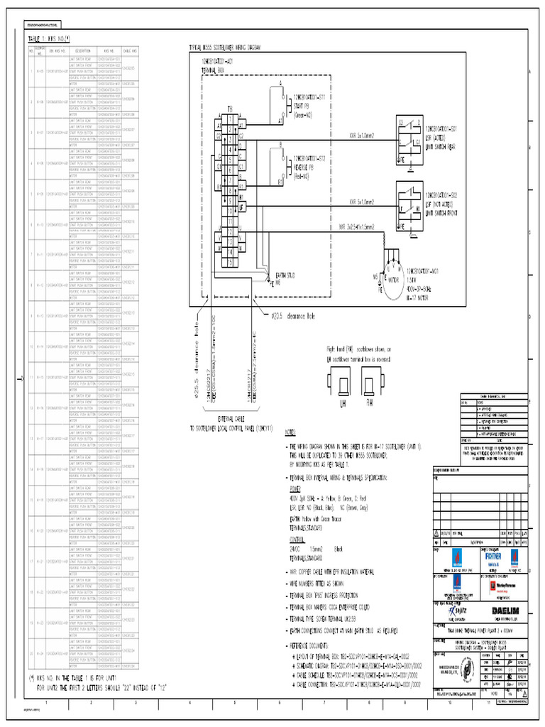 TB2-SDC - VP101-00HCB-E-M1A-DWD-0002 Rev0 IK | PDF