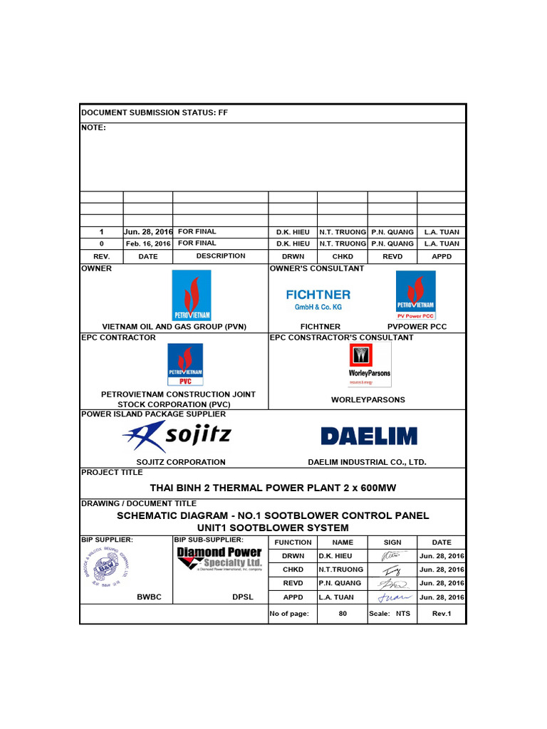 TB2-SDC - VP101-01HCB-E-M1A-DSD-0001 - Rev1 SCHEMATIC DIAGRAM - NO.1SOOTBLOWER LOCAL CONTROL ...