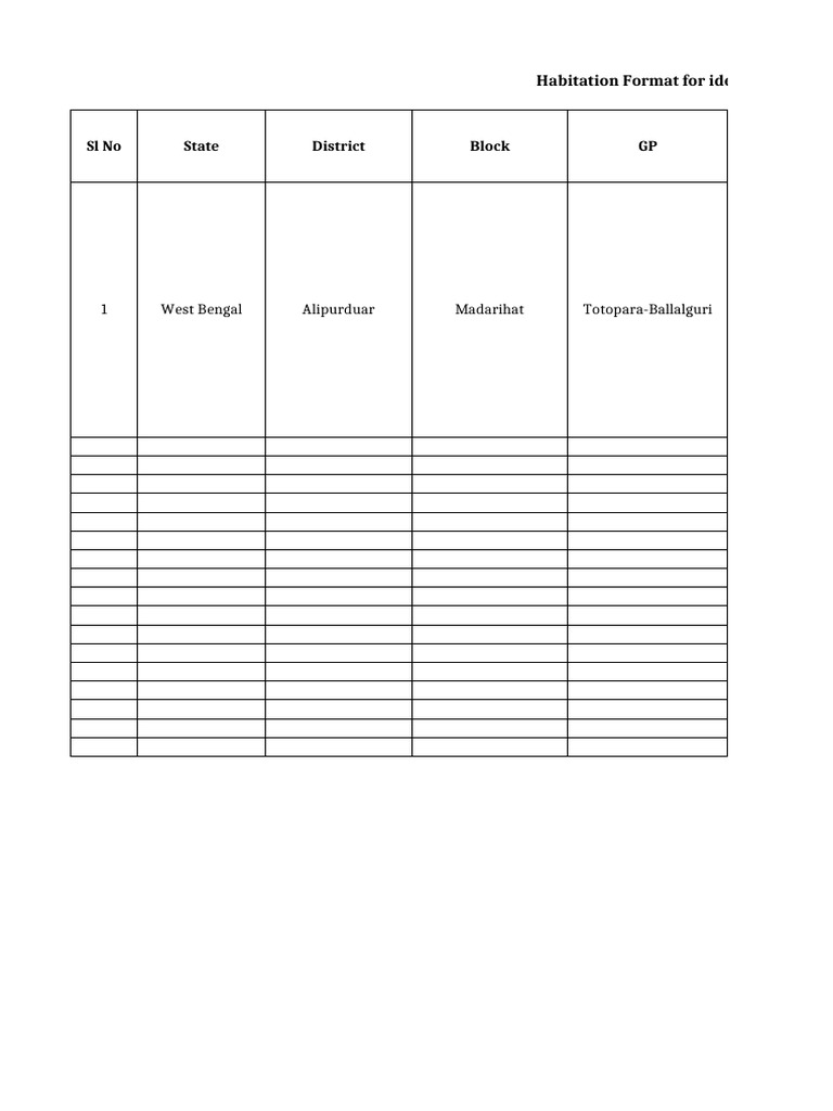Habitation - Format | PDF