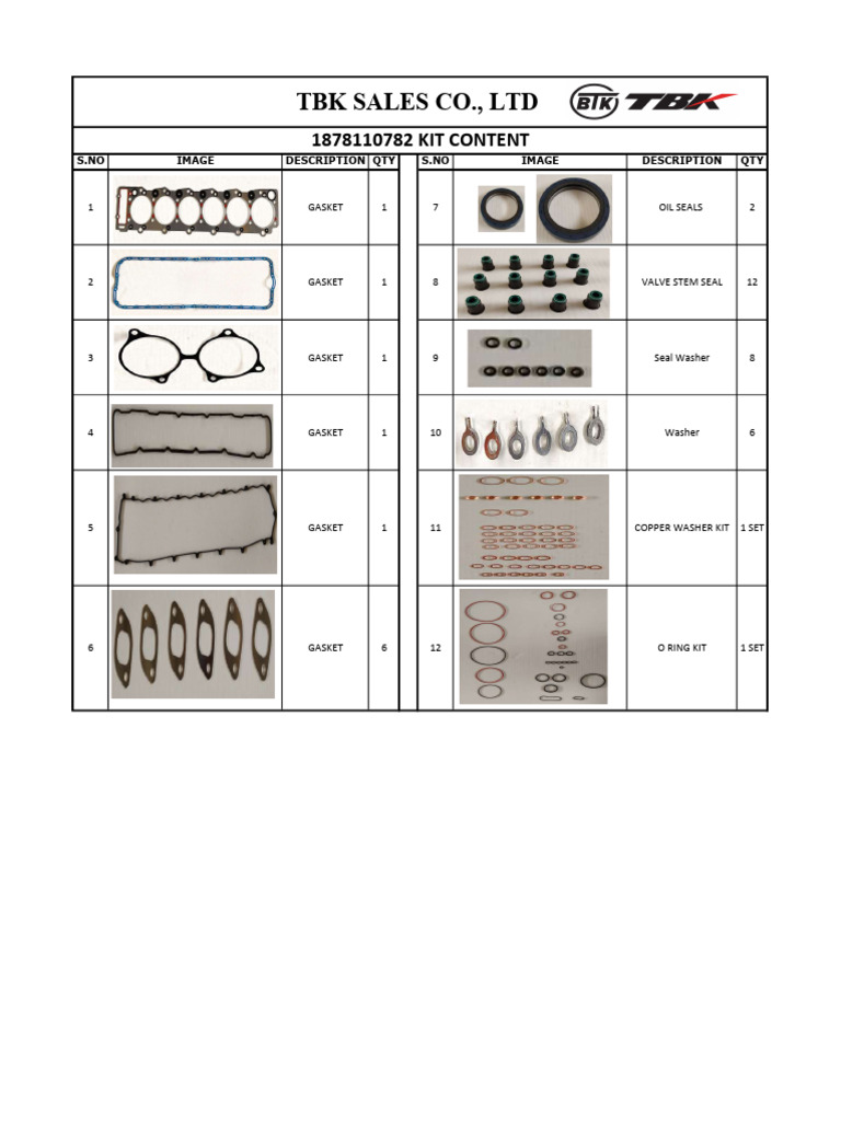 TBK Sales Co., LTD: 1878110782 KIT CONTENT | PDF