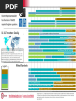 Iso 8601-1 2019-02 | PDF | Time