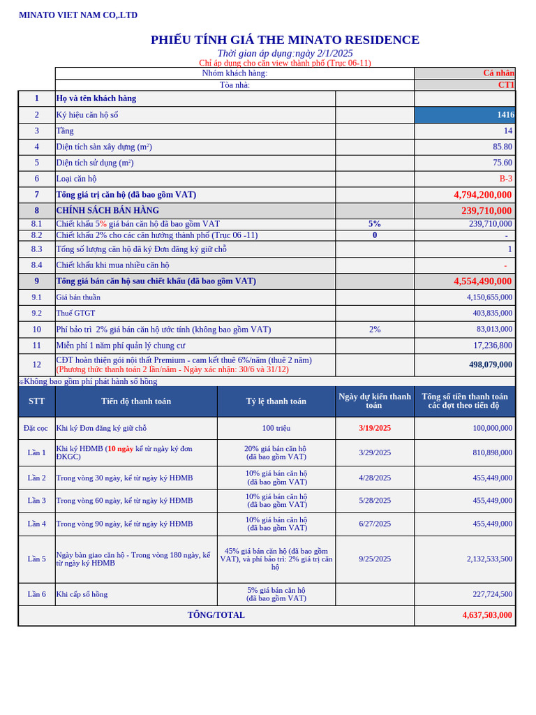 Minato_15.2.2025 - PTG VN gửi đại lý chuẩn chị Quỳnh gửi | PDF