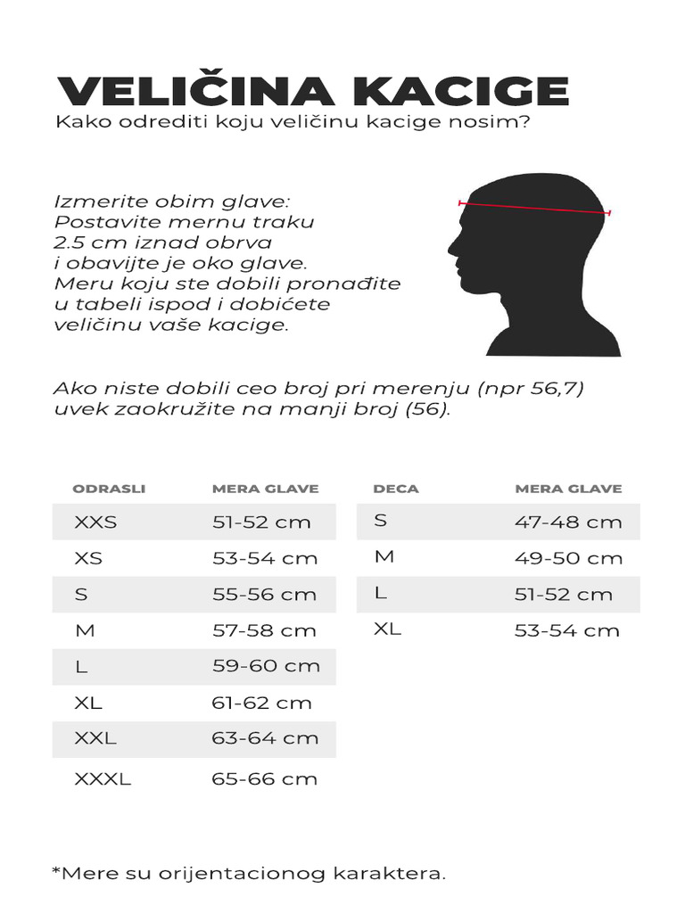 Velicine Moto Opreme - Compressed | PDF