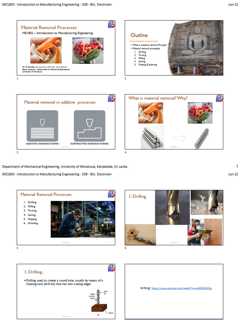 4-220624-Material Removal Processes - Slides-Mech-Gamagejr | PDF ...