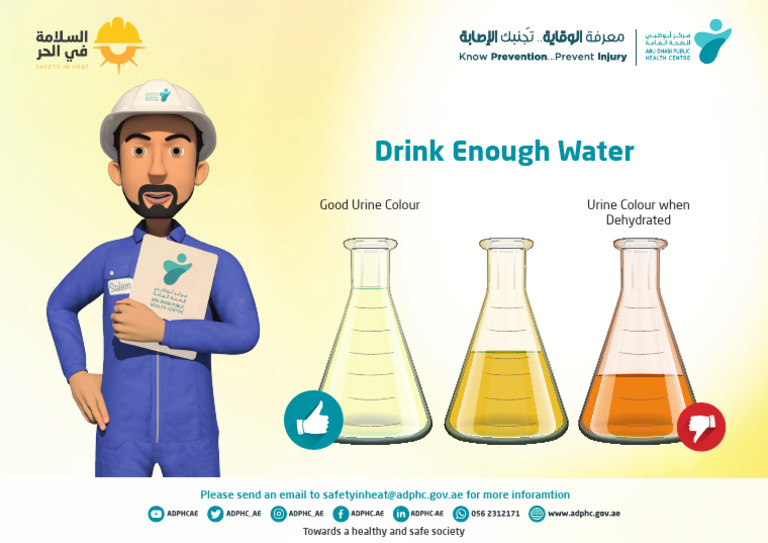 Drink Enough Water Signage | PDF