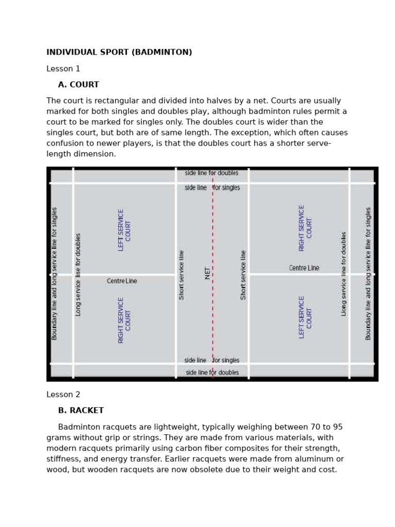 Badminton Basics: Court, Racket, Rules | PDF | Materials